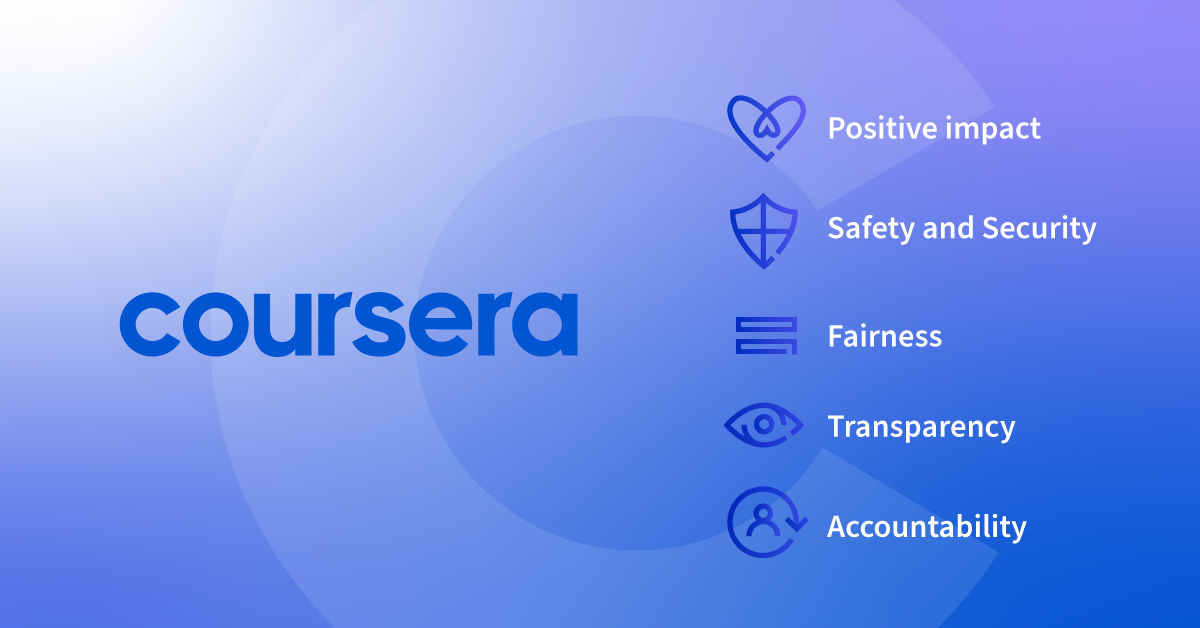 Coursera AI Tools Review: Smarter Learning with Artificial Intelligence