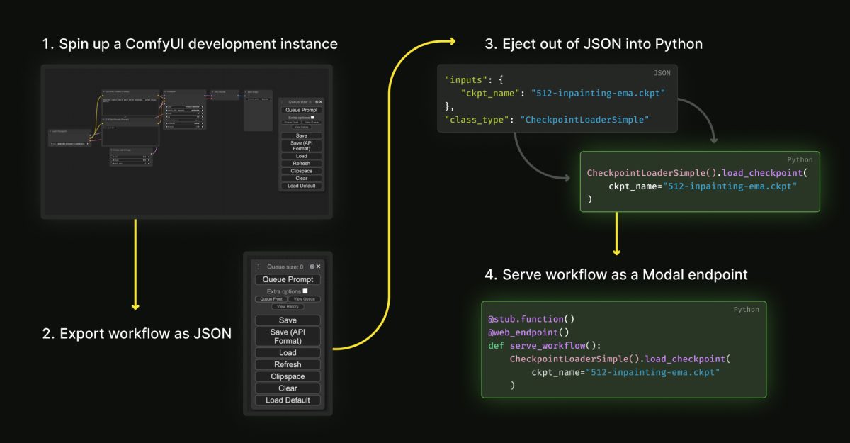 Top 10 Open Source AI Tools You Can Run Locally on Your PC in 2026 ...